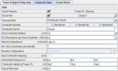 Rtds Rscad Fx Induction Motor The Home Of Engineering And Sciences