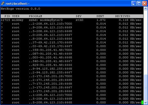 nethogs：linux下按进程实时统计网络带宽利用率 csdn博客