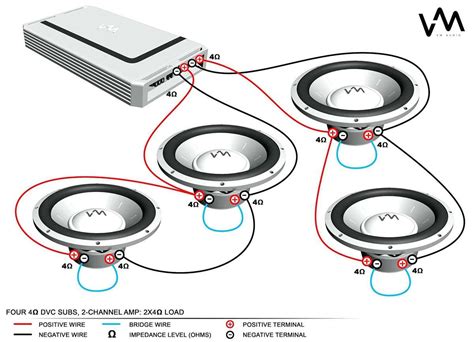 Wiring Diagram For A Single Subwoofer
