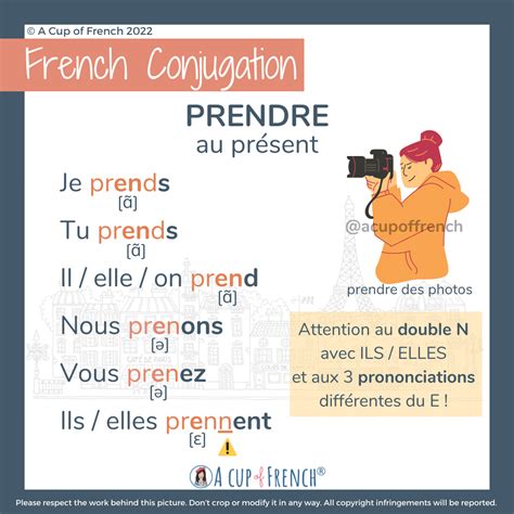 Teaching French Adjectives Artofit