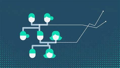 What Is Cohort Analysis A Short Guide For Amazon Sellers To Unlock New