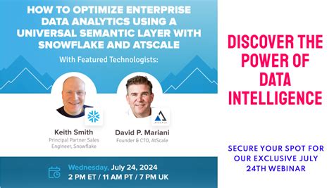 Data Intelligence With Snowflake And Semantic Layers