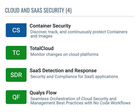 Qualys Totalcloud 2100 Release Updates Qualys Notifications