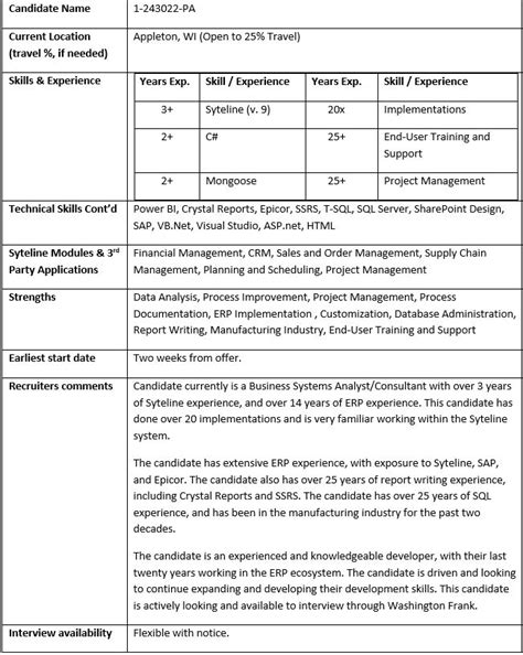 Syteline Cloudsuiteindustrial Syteline Erp Kevin Hoopes