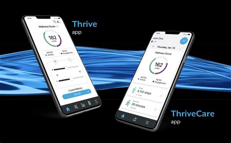 Professional Hearing Starkeys New Evolv Ai Thrive
