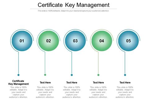 Top 10 Certificate Management Document Ppt Powerpoint Presentation Templates In 2025