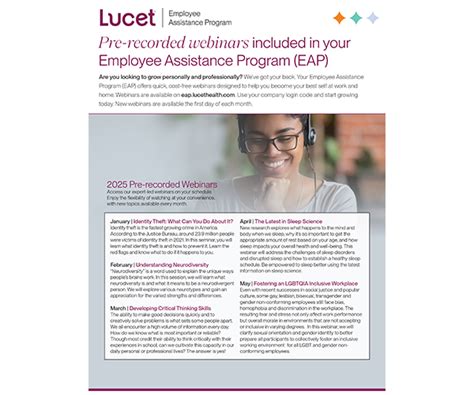 2025 Pre Recorded Webinars