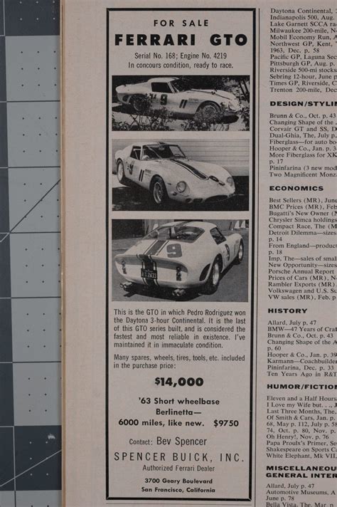 This 14000 Ferrari 250 Gto Ad Is Real Heres What Happened To The Car