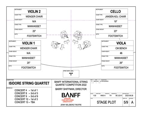 How Stagehands Know Where Musicians Need To Sit Slippedisc