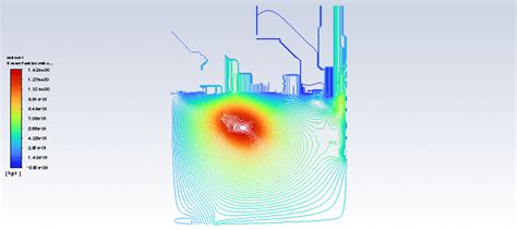 Bubble Trap Cfd Simulation Ansys Fluent Mr Cfd Bubble Trap Cfd Simulation Ansys Fluent Mr Cfd