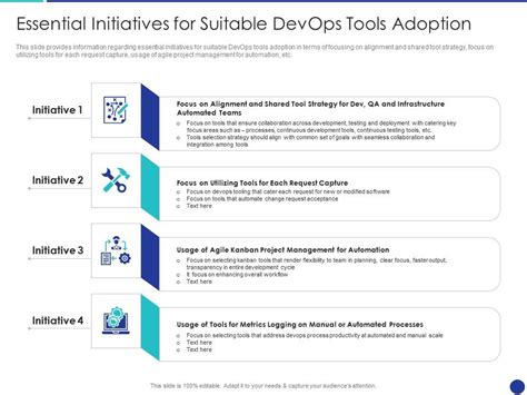 Devops Tools Selection Process It Essential Initiatives For Suitable Devops Tools Adoption Ppt
