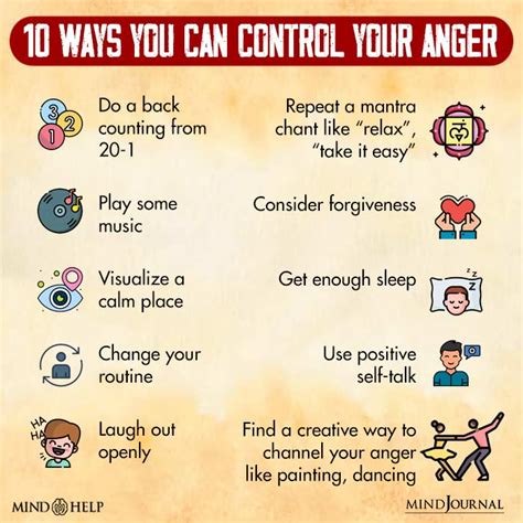 Anger Management 7 Powerful Strategies To Manage Anger