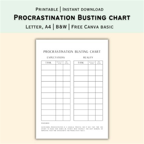 Procrastination Busting Chart Mental Health Journal Mental Health