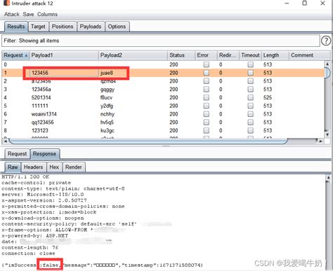 基于旧版burpsuite使用chapcha Killer插件的后端图片验证码绕过绕过 验证码 Captcha Killer Csdn博客