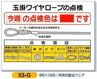 Jp つくし工房 玉掛ワイヤーロープの点検色 表示板 図入り 53 G 産業・研究開発用品