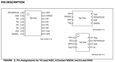 Programmer Ic Internal Circuit Sst25vf064c 80 4i Q2ae T 64 Mbit Spi Serial