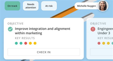Discover The Benefits Of Business Workflow Apps Domo