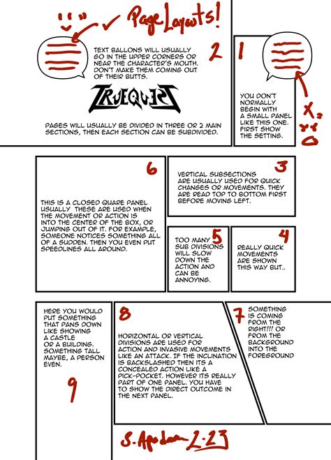 Manga Page Layouting Rmangamakers