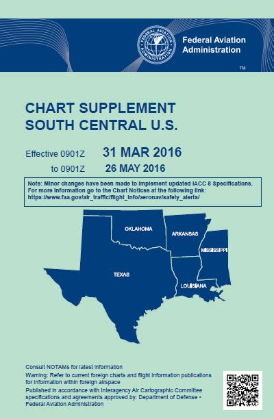 Faa Airport Facility Directory To Be Renamed Chart Supplement