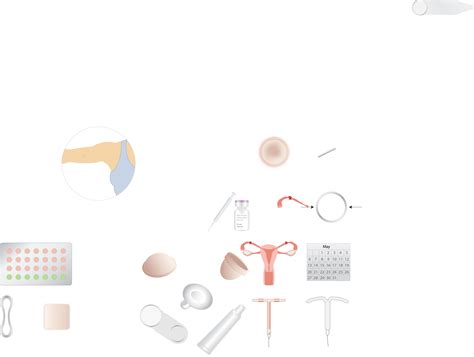 Hormonal Implant Center For Young Womens Health