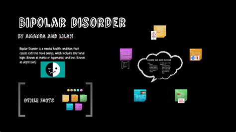 Bipolar Disoder By Lilah S On Prezi