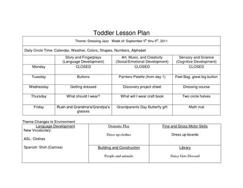 Creative Curriculum Lesson Plan Template