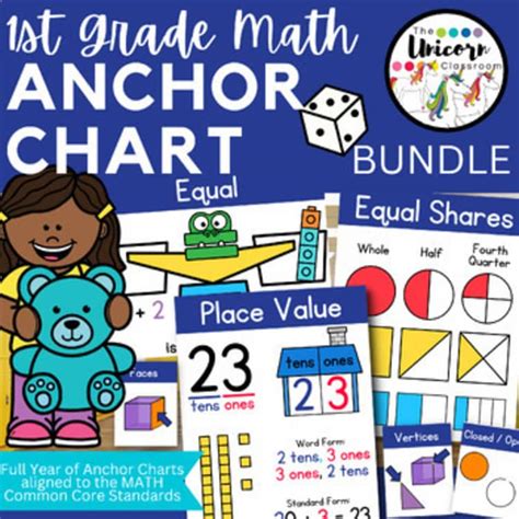 1st Grade Anchor Charts And Posters For The Entire School Year Tpt