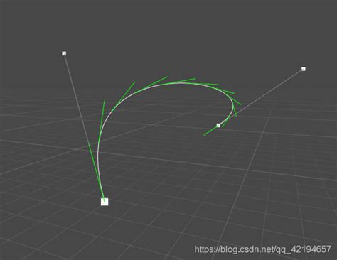 unity 贝塞尔曲线工具获取运动轨迹 csdn博客
