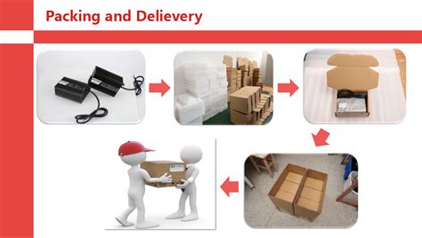 S12p 3000 Watts Torque Simulation Square Wave Controller For 36volts