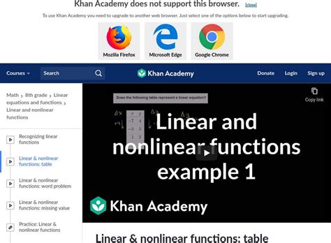Khan Academy Linear And Nonlinear Functions Table Instructional Video
