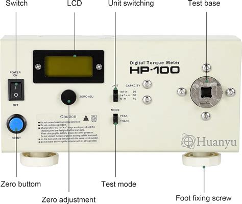 Torque Driver Meter At Jean Begaye Blog