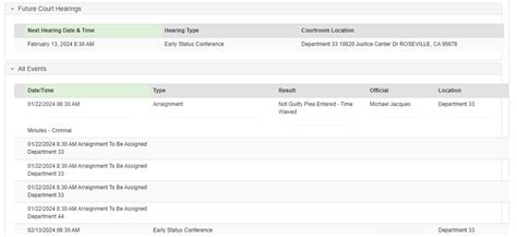 Not Guilty Plea Entered Time Waived Rradradio