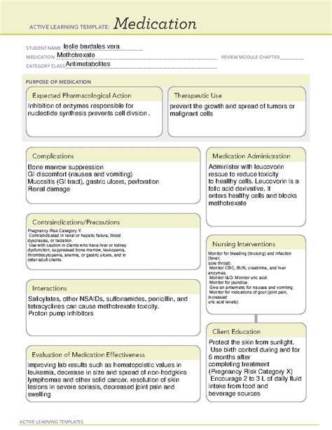 Ati Medication Template Metoprolol Active Learning Templates