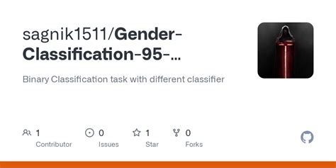Github Sagnik1511gender Classification 95 Accuracy Binary