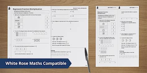 👉 Represent Fraction Multiplication Teacher Made