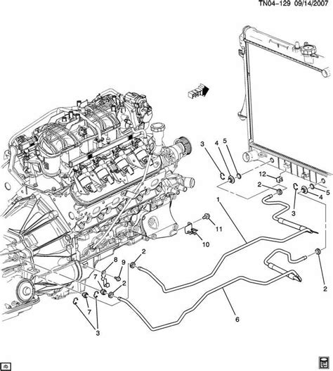 A Visual Guide To The Silverado Transmission Cooler Line System