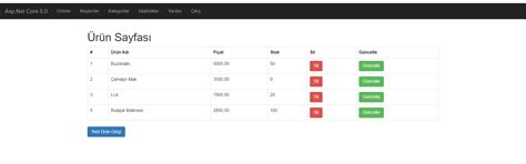 Github Mkoc6project Development In Layered Architecture