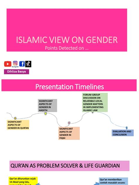 Islamic View On Gender Dihliza Basya Pdf Pdf