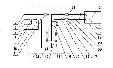 Device For Sampling And Analyzing Liquid Eureka Patsnap