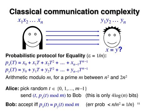 Ppt Quantum Communication Complexity Powerpoint Presentation Free