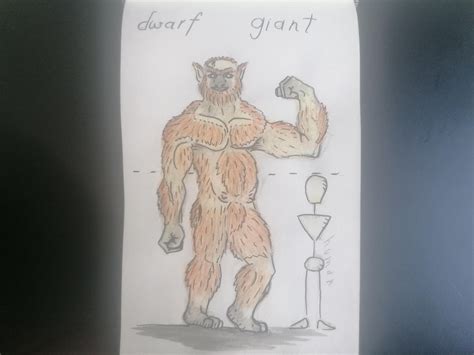 Speculitive Evolution Of Jotunya Trolls Orcs And Giants R