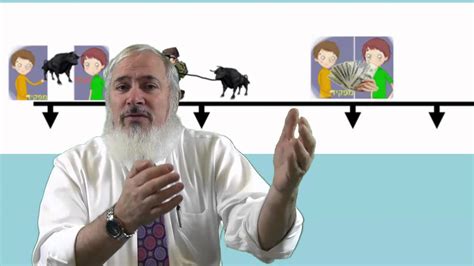 מתקיף לה רמי בר חמא דבר שלא בא לעולם Youtube