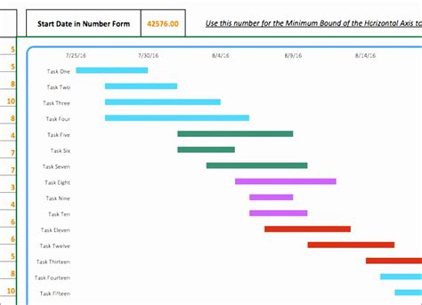 10 Excel Gantt Chart Template 2013 Excel Templates Excel Templates