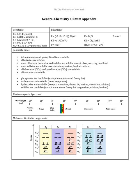 Chem Exam Appendix Some Details For Exam The City University Of New
