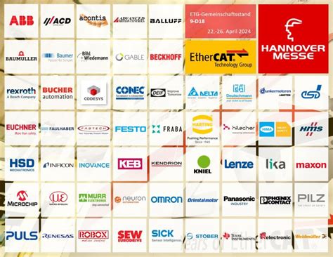 Ethercat Technology Group On Linkedin Ethercat