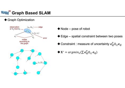 Huongdangraph Based Slam Using Pose Graphpdf