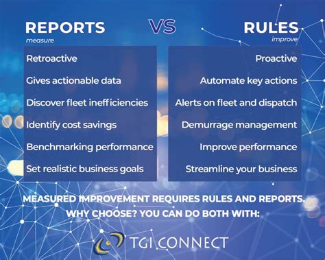 Bill Wright Posted On Linkedin