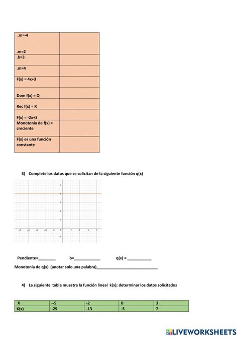 FunciÓn Lineal Construir La Fx Algebraica Online Exercise For Live