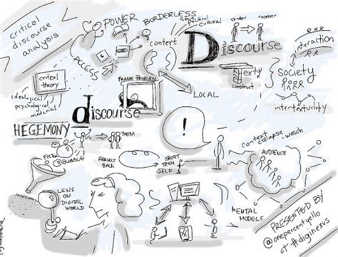 Difference Between Text And Discourse Pediaacom