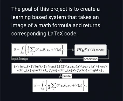 How To Convert Equations Into Latex Code Bhaskara Reddy Sannapureddy